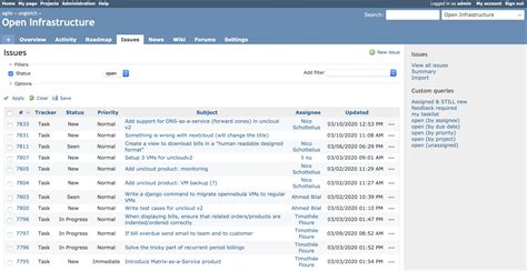 remote working with open source ungleich ch