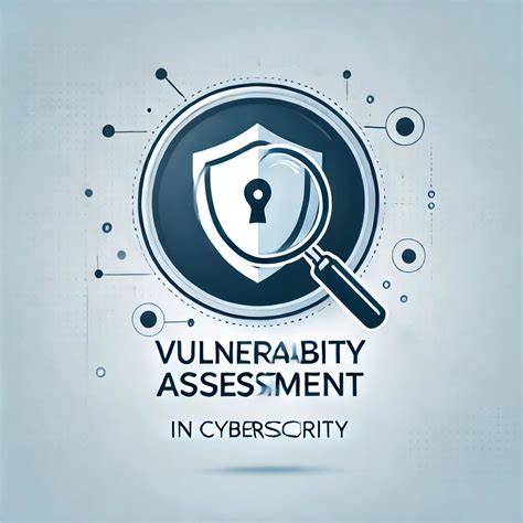 Md Amanat Ullah On Linkedin Cybersecurity Vulnerabilityassessment Va Securityawareness