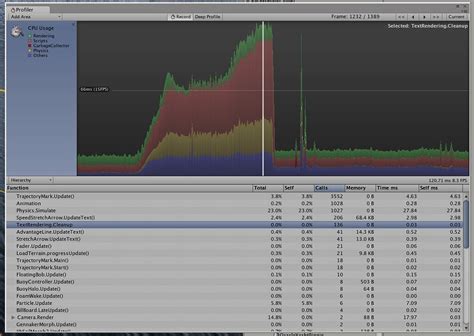 Physicssimulate Why Is It Running With No Physics Objects Unity