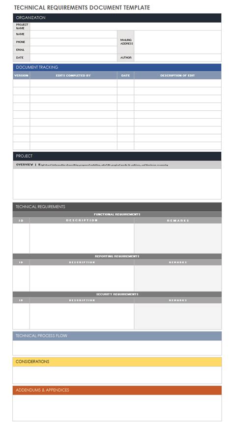 Reporting Requirements Template