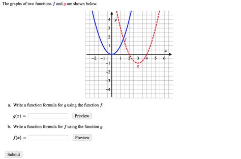Solved The Graphs Of Two Functions F And G Are Shown Below 4
