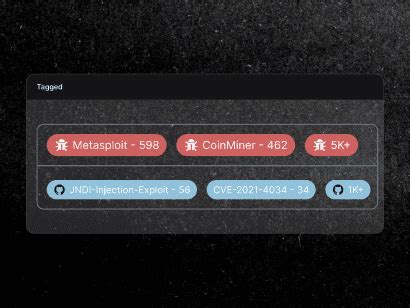 Unveiling The Power Of Tag Cloud Navigating The Digital Landscape With Precision