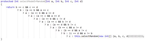 ugly code which makes you proud