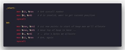 译 从零开始的 Go 内存分配器可视化指南（golang） ∞