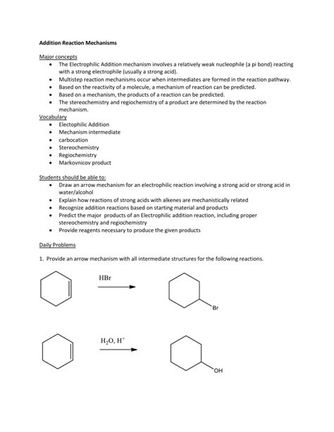 Addition Reaction Mechanisms