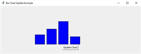 How To Update A Plot On Tkinter Canvas