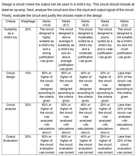 Design A Circuit Where The Output Can Be Used In A Chegg Com