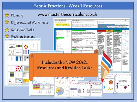 Year 4 Week 1 Spring Block 3 Fractions White Rose Style Differentiated Sheets Teaching
