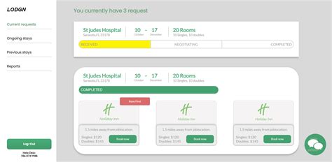 GitHub IzaanArain React Hospital Dashboard