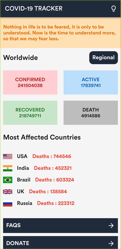 Github Priyammm Covid App An App Which Shows The Total Number Of Covid Cases Recovered