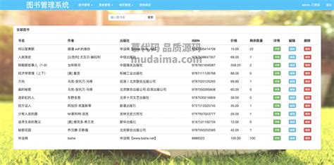【s003】图书馆管理系统spring Spring Mvc Mybatis Ssm项目源码 毕业设计 慕代码