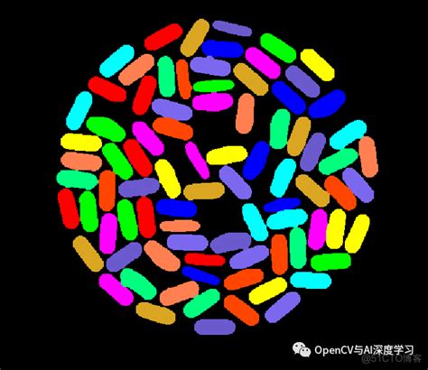 实战 粘连物体分割与计数应用 三 密集粘连药片分割 计数案例 color space的技术博客 51cto博客