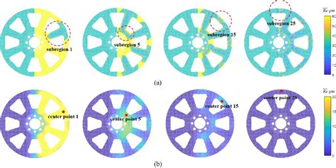 Figure 14 From A Model Based Trajectory Planning Method For Robotic Polishing Of Complex