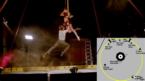 Cinematic Lighting And Multiple Camera Angles To Capture A Performance