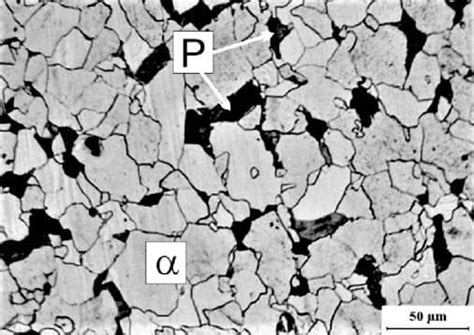 What Is Pearlite In Steel