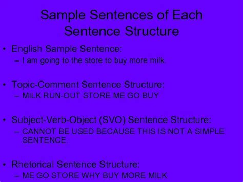 ASL Sentence Structure The Basics Lesson Four Unit