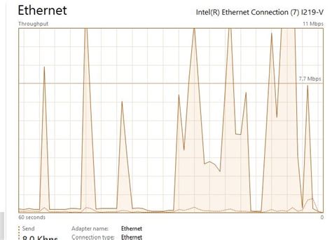 Ethernet Jam Rpcbuild