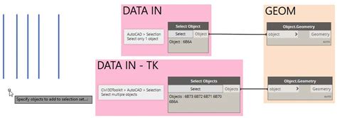 Supercharge Your Dynamo Graph With Civil 3d Toolkit Autodesk University