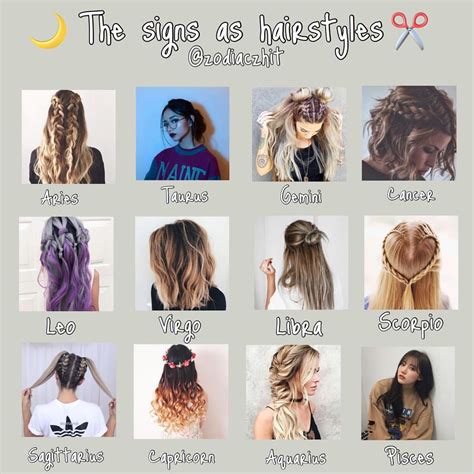 Hairstyles Zodiac Chart At Erin Birks Blog