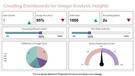 Mastering Image Analysis With Python A Comprehensive Guide Ppt Template