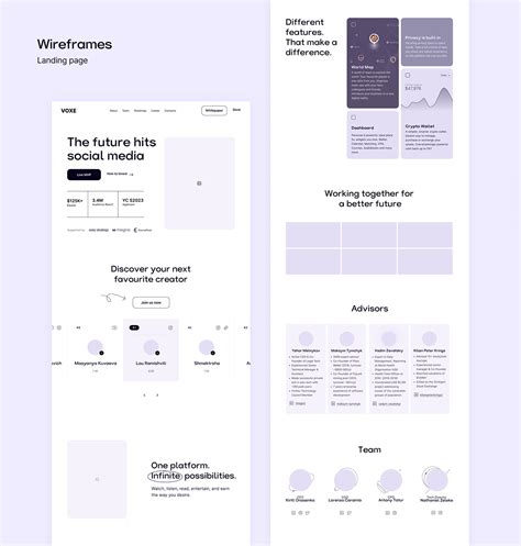 Social Media Platform Uiux Design Development Behance