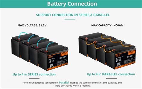 How To Connect Batteries In Series Vs Parallel ELB Energy Group