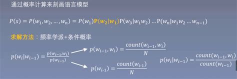 Efficient Estimation Of Word Representations In Vector Space（word2vec） 下一百斤就改名字~园 博客园