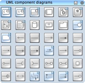 UML Component Diagram Design Of The Diagrams Business Graphics Software