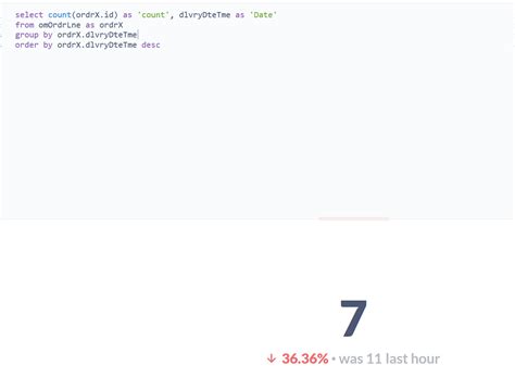 Trend Show Different Results Than Query Get Help Metabase Discussion