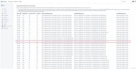 Cef Binary下载及编译cef 二进制下载 Csdn博客 Cef Binary下载及编译cef 二进制下载 Csdn博客