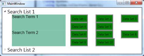 Wpf Using Hierarcicaldatatemplates In Conjunction With Treeviewitem Control Templates Stack