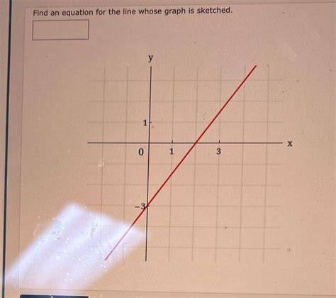 Solved Find An Equation For The Line Whose Graph Is Chegg