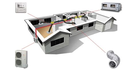 Smart Ducted Air Conditioning Wi Fi Control Fujitsu