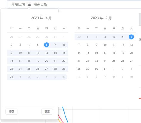 bug 时间选择范围控件显示异常且侧边栏没有显示出来 · issue 962 · dotnetcore bootstrapblazor