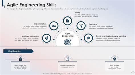 Agile Engineering Skills Devops Skills Ppt Slides Background Designs PPT PowerPoint