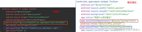 Android基础知识 Appbarlayout Csdn博客