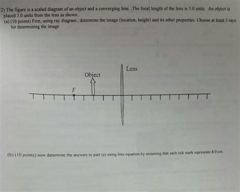 Solved 2 The Figure Is A Scaled Diagram Of An Object And A