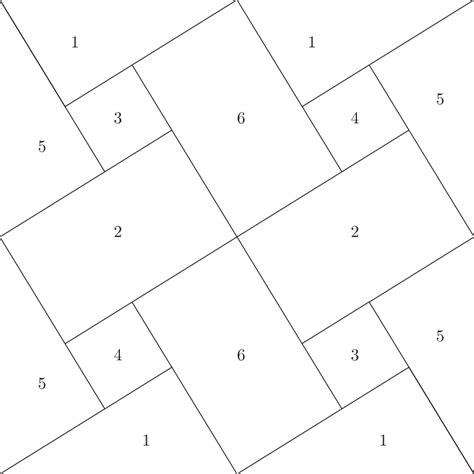 The Markov Partition For The Map A Download Scientific Diagram