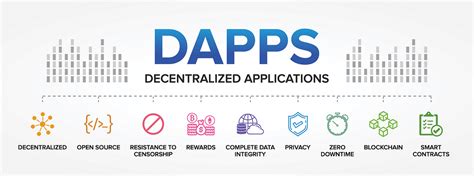 Build Your Ethereum App Dapp By Michael Whittle Coinmonks