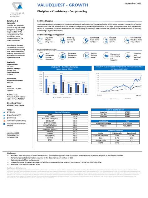 Vq Growth Sep 2023 Pdf Investing Beta Finance