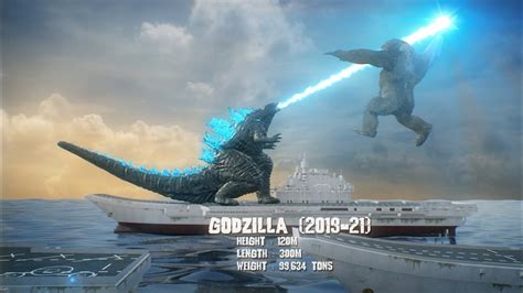Evolution Of Godzilla Size Comparison 2021 Godzilla Vs Kong