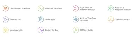 Engineering Lab Moku Go — Modular Engineering