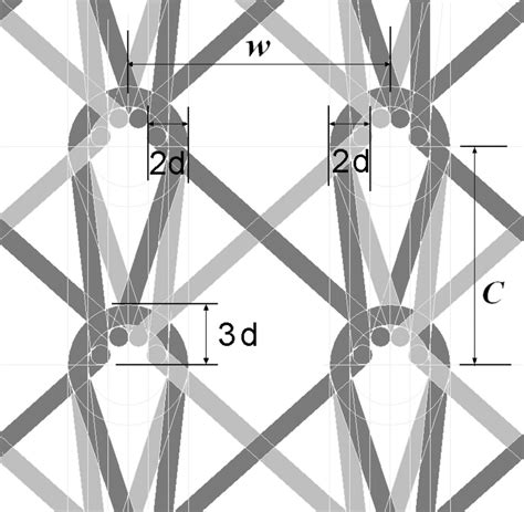 Warp Knitted Fabric Loops Download Scientific Diagram