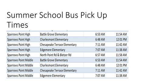 Summer Bus Schedule 2018 Sparrows Point High