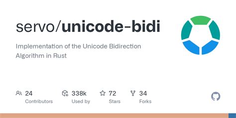 Github Servounicode Bidi Implementation Of The Unicode Bidirection Algorithm In Rust