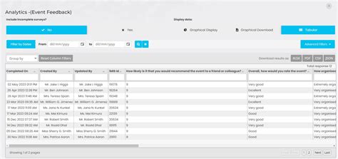 Survey Buddy Overview Accessing Survey Submissions Pseudo Code Documentation