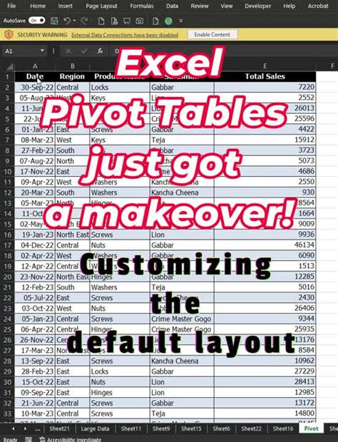 ca vinit shah on linkedin exceltips exceltricks excelformulas tricks