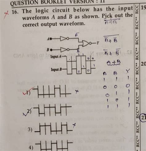 Question Waveforms A And B As Shown Pick Out The Correct Output Waveform