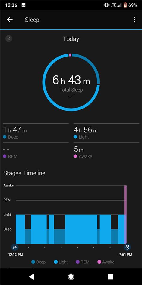 Why Is My Garmin Tracking Sleep In The Future Garmin Connect Mobile Android Mobile Apps