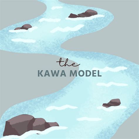 The Kawa Model And Method Etsy